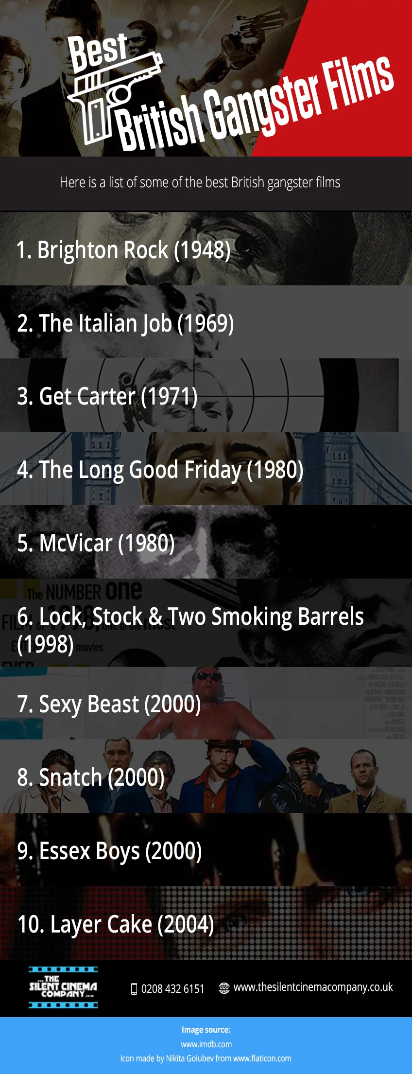 British Gangster Film Quotes